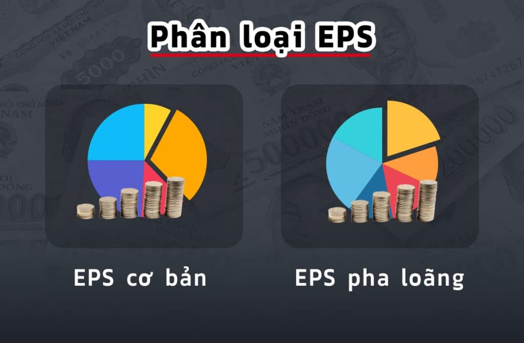 Tìm hiểu chỉ số EPS: Phân loại và cách tính chỉ số EPS
