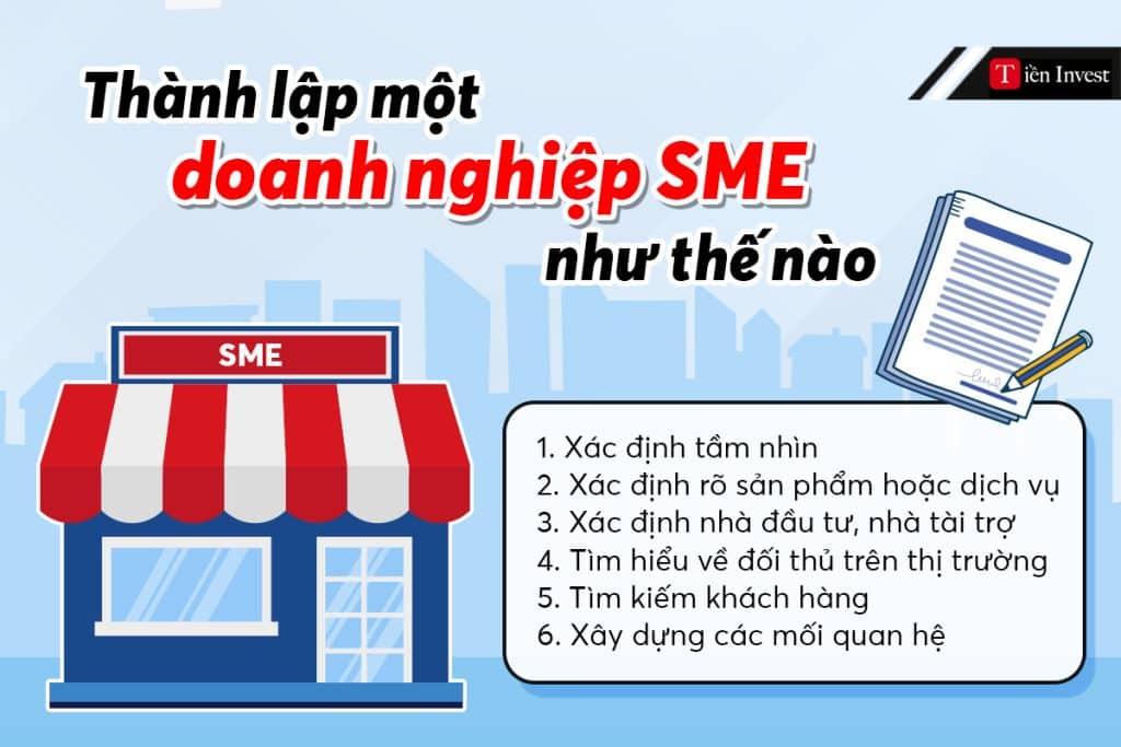 SME là gì? Điều cần biết về Doanh Nghiệp SME